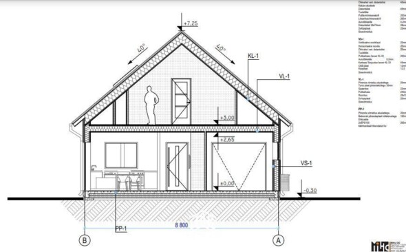 Müüa maatükk - Kreegi 15, Viljandi, Viljandimaa - Kinnisvaraportaal KV.EE