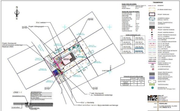 Müüa maatükk - Kreegi 15, Viljandi, Viljandimaa - Kinnisvaraportaal KV.EE