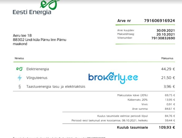 Müüa suvila, 3 magamistuba - Aeru tee 18, Audru, Pärnu, Pärnumaa ...
