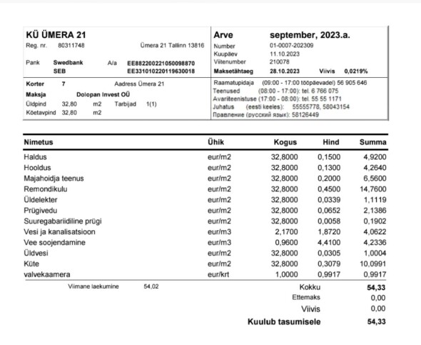 Müüa korter, 2 tuba - Ümera tn 21-7, Lasnamäe, Tallinn, Harjumaa ...